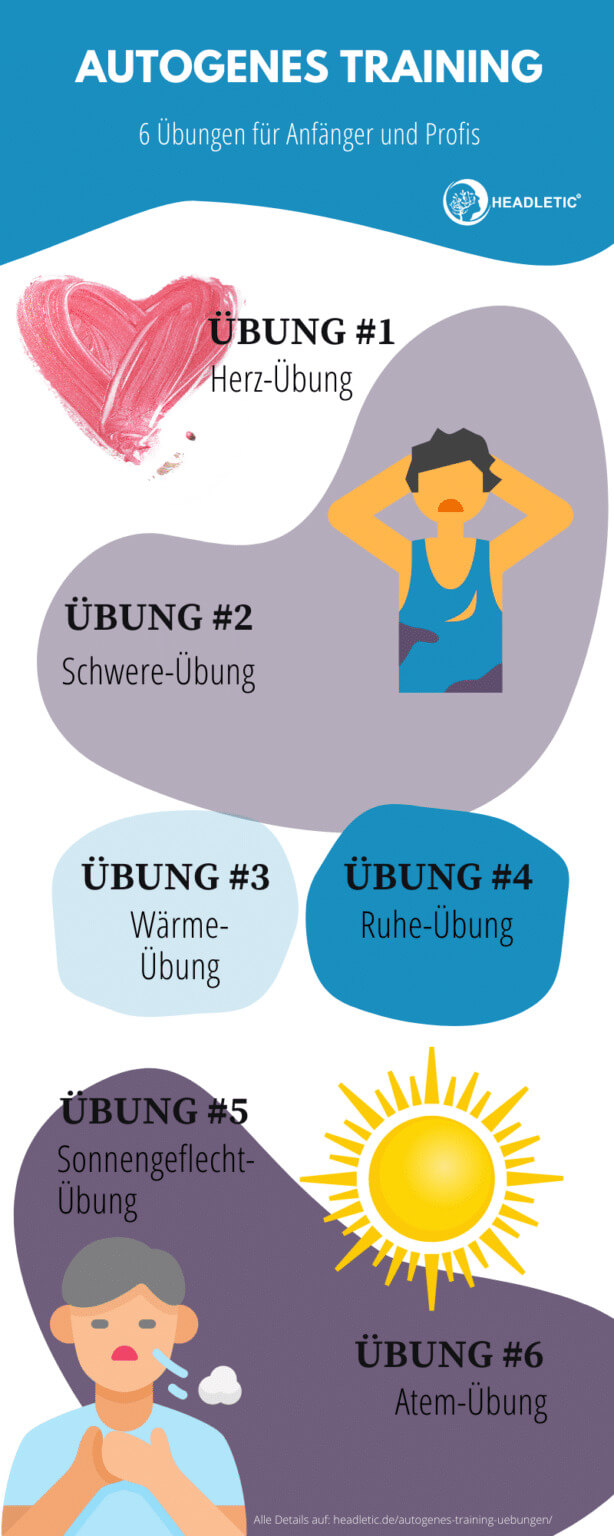 Autogenes Training – 7 Übungen für mehr Entspannung